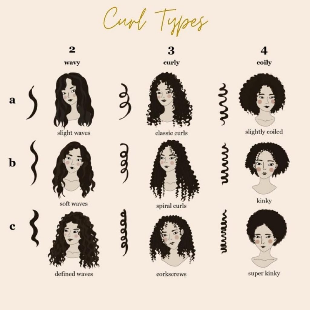 Main Types of Hair Relaxers: Things You Need to Know